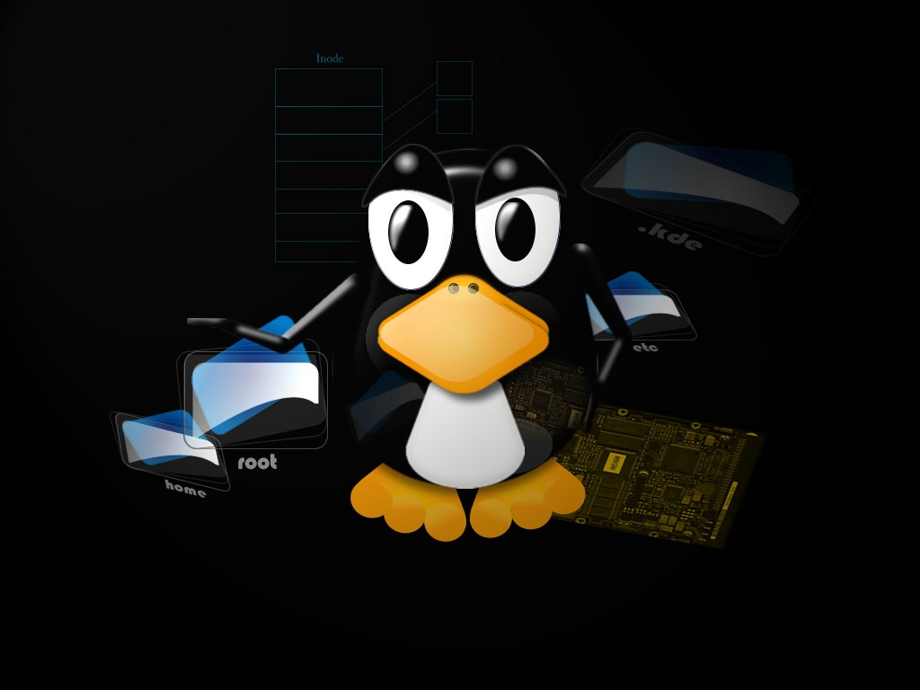 15 Command Line Tools for Monitoring Linux Systems - iDevie