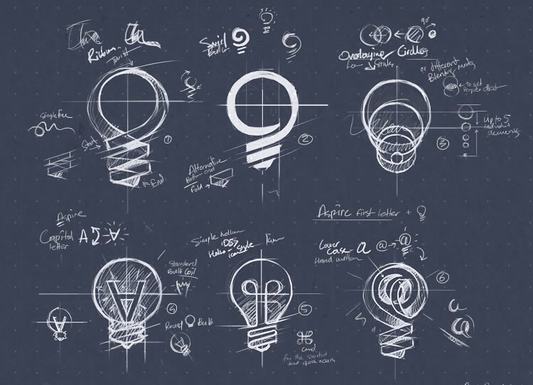 Inspiring Examples of Logo Sketching - iDevie