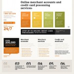 20 Of The Best Flat Design Templates - iDevie