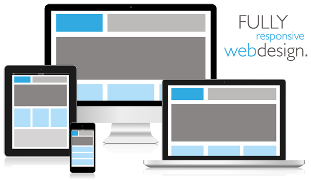 Responsive Design Frameworks: Just Because You Can, Should You? - iDevie