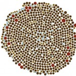 Top 20 Best PHP Scripts for Support Tools - iDevie