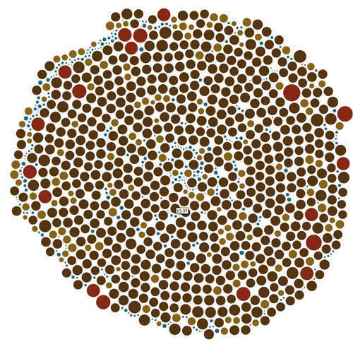 20 Sophisticated Data Visualization Tools Idevie 4504