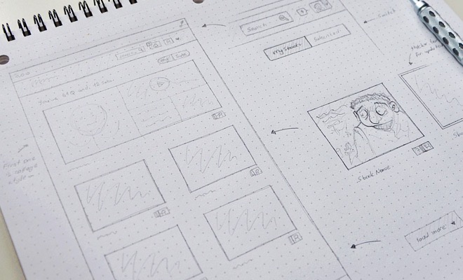 Custom Grid Design for Structured Website Mockups - iDevie