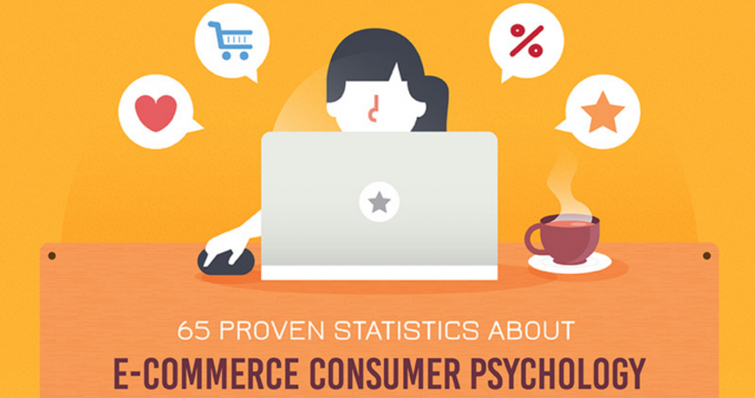 65 Proven E-commerce Consumer Behavior Statistics - iDevie