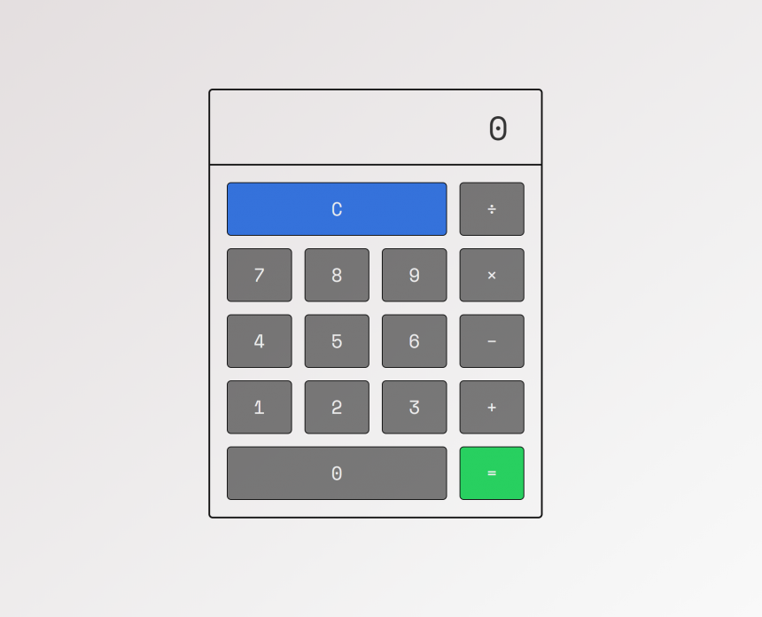 Build a Calculator with CSS Grid ― Scotch - iDevie