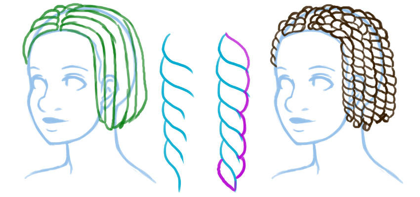 How to Draw Natural, Textured, Afro Hairstyles (Afros, Locs, Braids ...