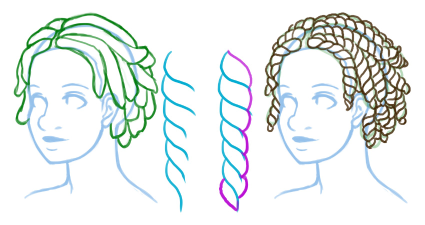 How to Draw Natural, Textured, Afro Hairstyles (Afros, Locs, Braids ...