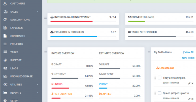 8 Best Project Management Systems and CRMS on CodeCanyon - iDevie