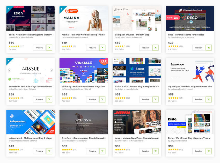 Best WordPress Magazine Themes for Blog and News Websites - iDevie