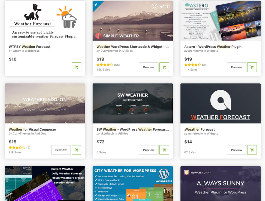 11 Best Weather WordPress Widgets & Plugins - iDevie 11 Best Weather WordPress Widgets & Plugins - iDevie
