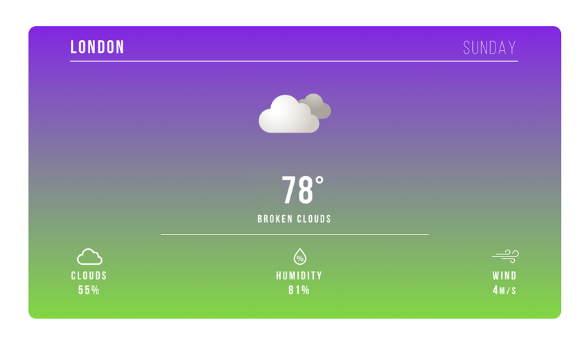 11 Best Weather WordPress Widgets & Plugins - iDevie 11 Best Weather WordPress Widgets & Plugins - iDevie
