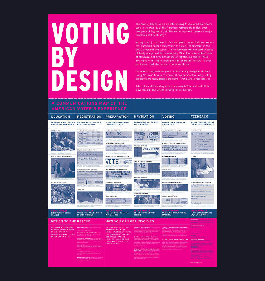 Women You Should Know in Graphic Design History - iDevie