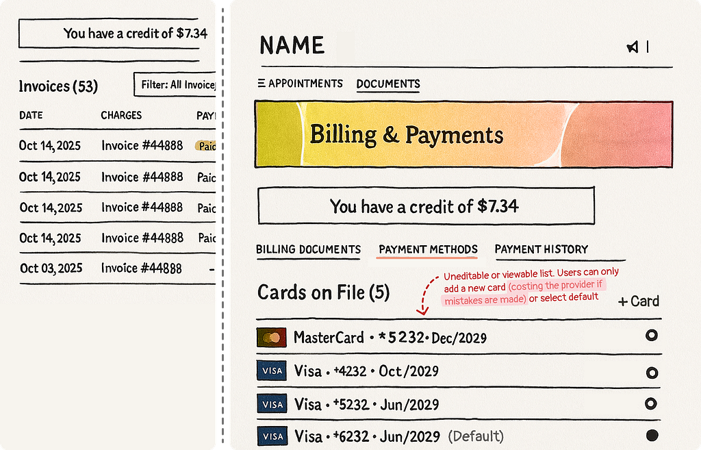 The horrors of designing for omniscience - iDevie
