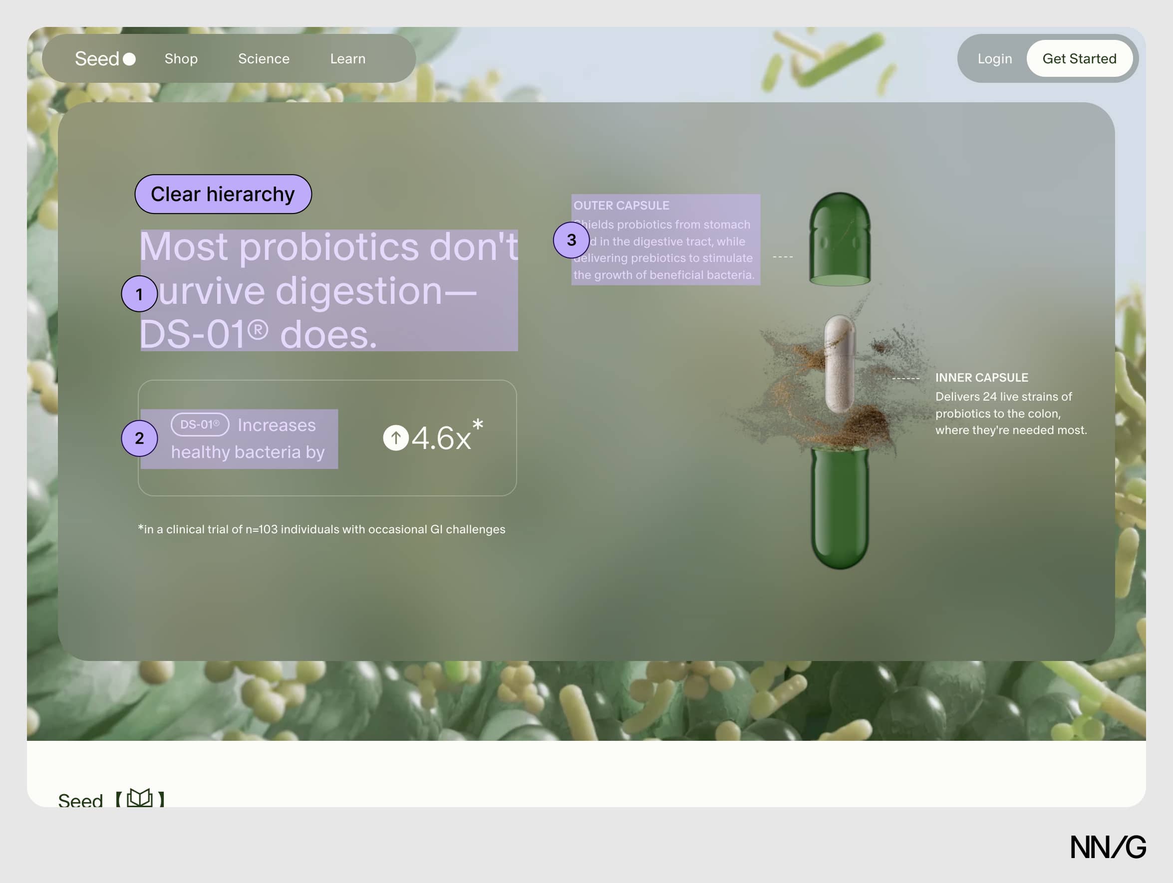 Good Visual Design, Explained - iDevie